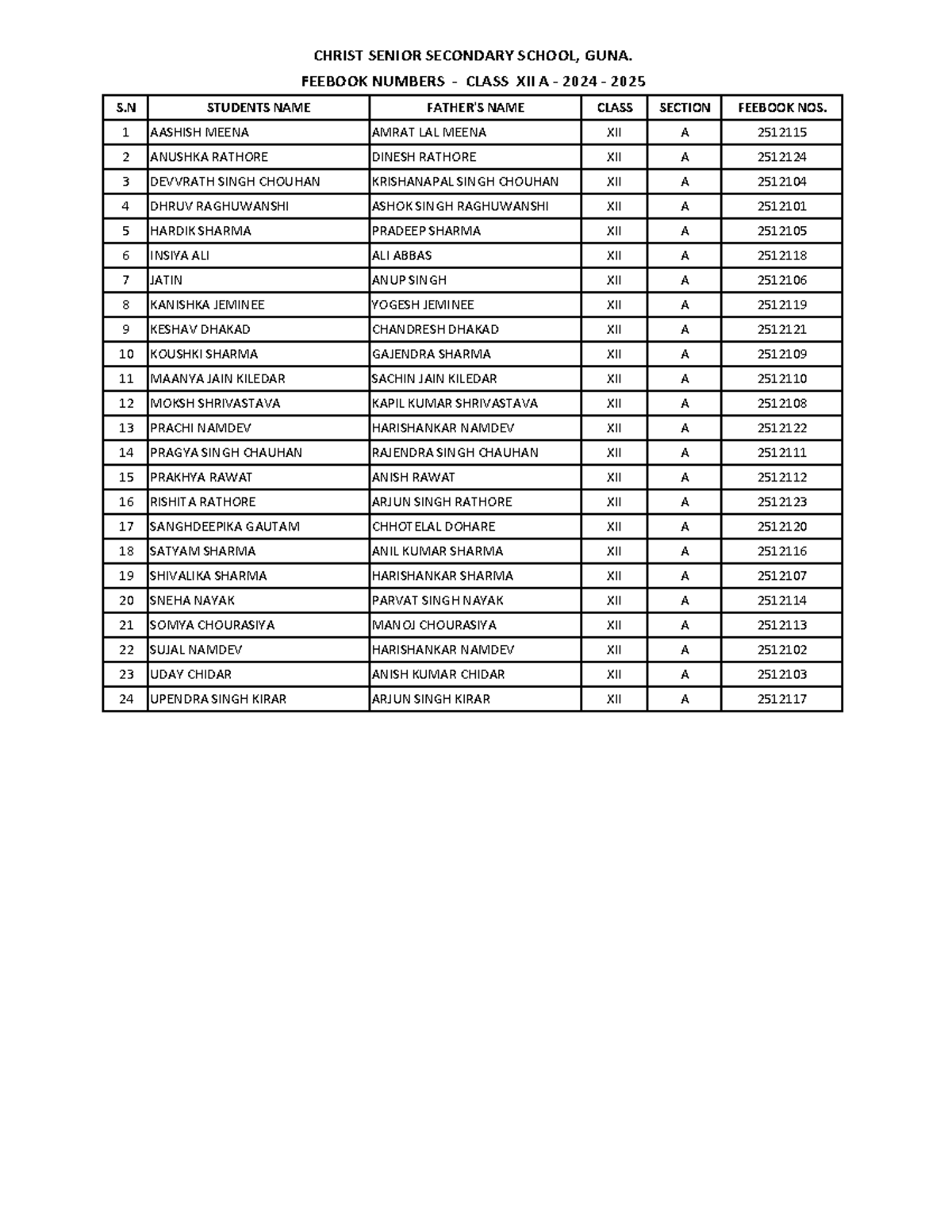 Class XII Fee Book No. 2024-25 (1) - S STUDENTS NAME FATHER'S NAME ...