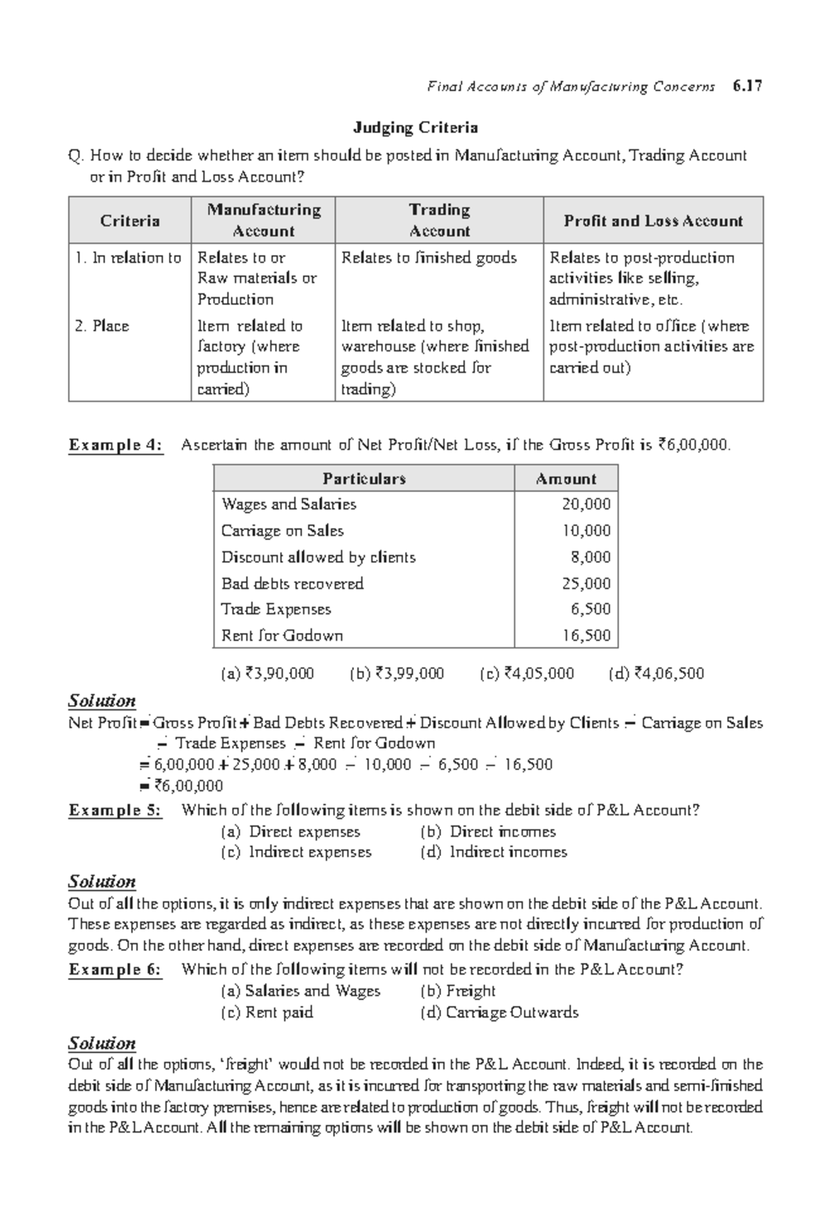 Accountancy and Financial Management (54) - , 3 )* 7 - Studocu
