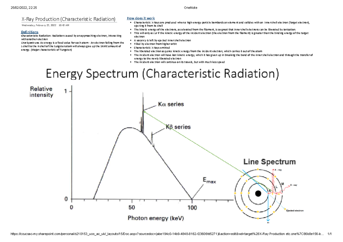Characteristic Radiation - 25/02/2022, 22:25 OneNote - Studocu