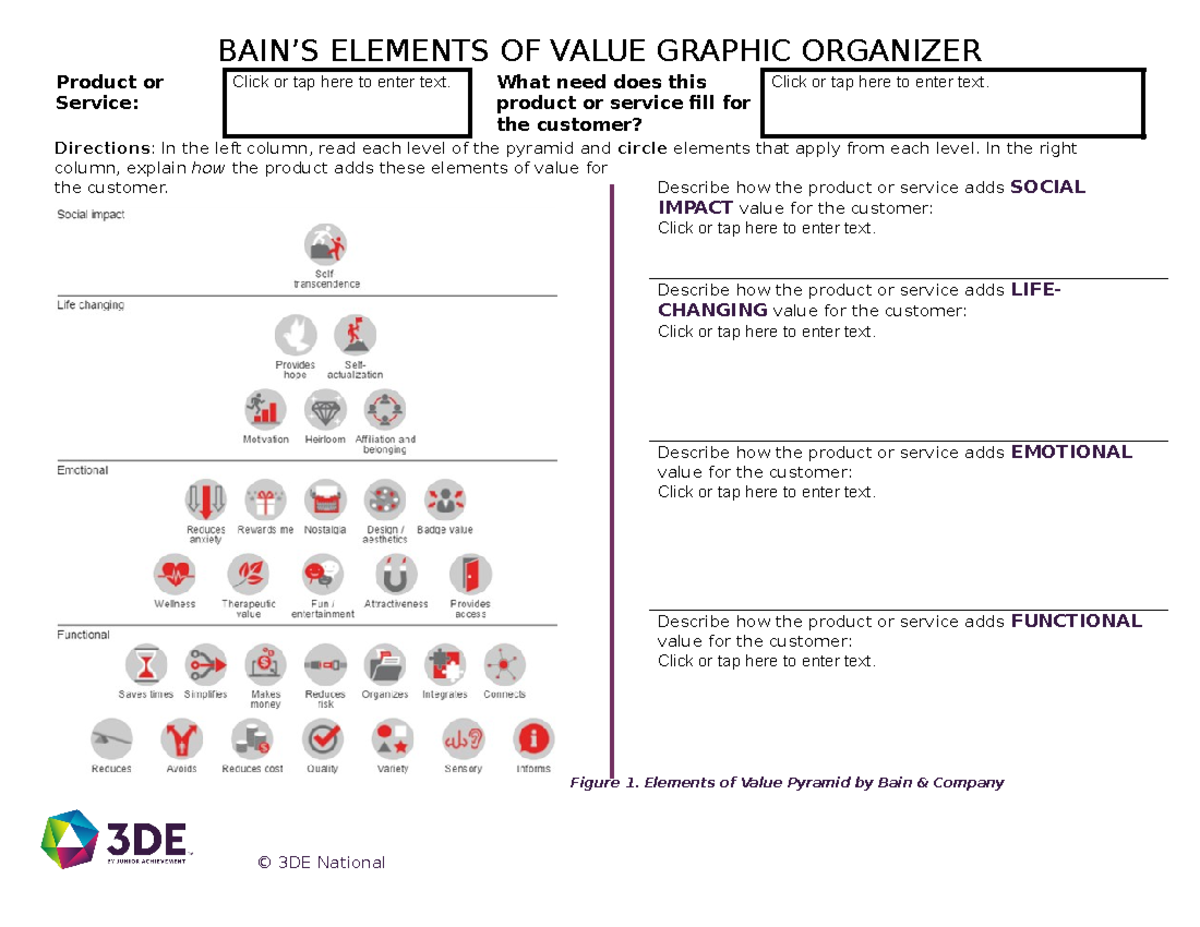 Chase Huff - Bains Pyramid of Value Template - BAIN’S ELEMENTS OF VALUE ...