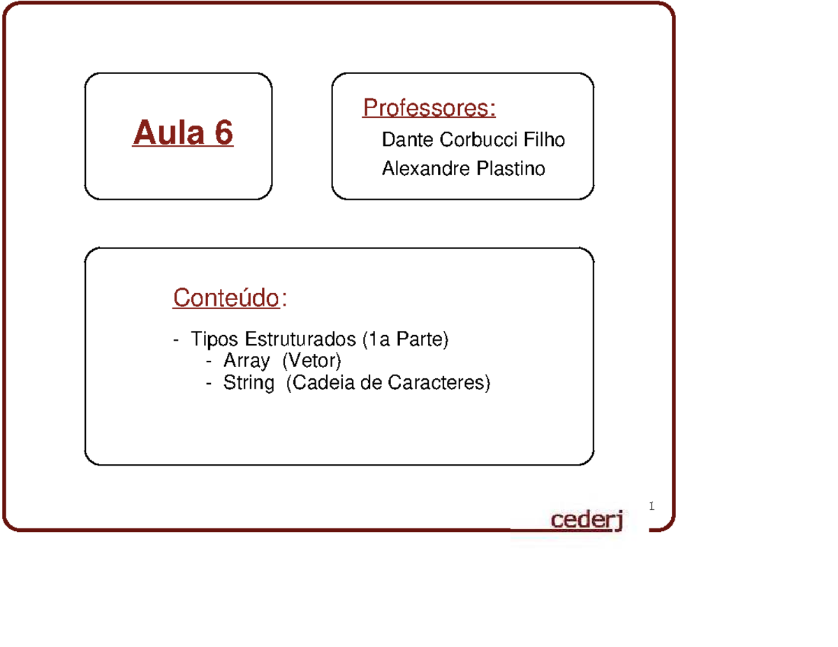 Aula 006 - Tipos Estruturados I - Aula 6 Professores: Dante Corbucci ...