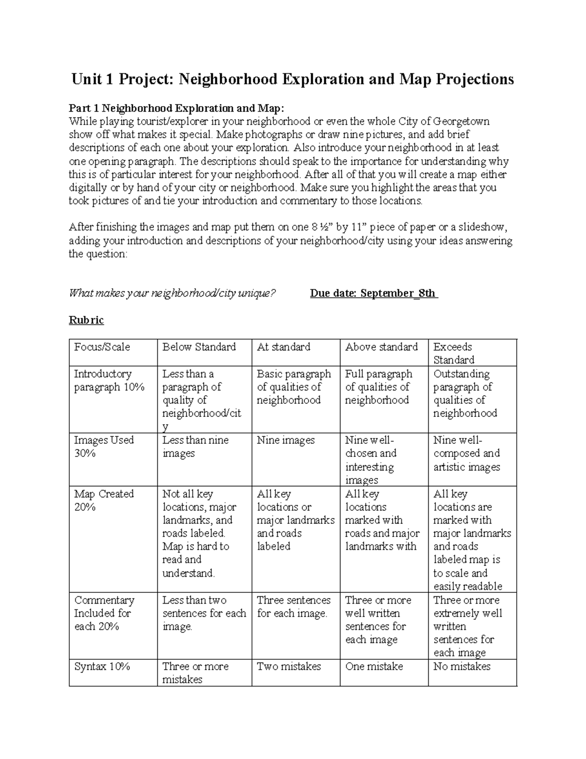 Unit 1 Project Instructions and Rubric - Unit 1 Project: Neighborhood ...