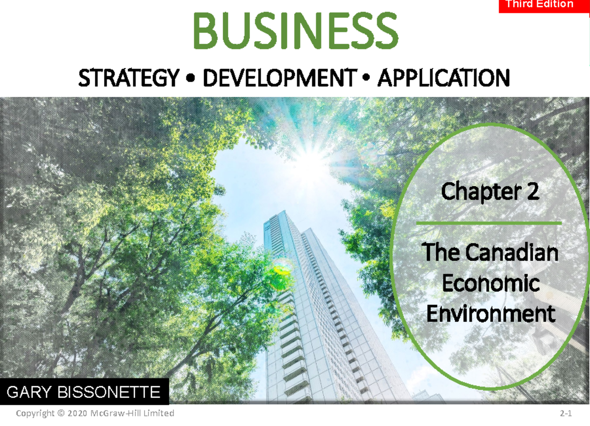 Bissonette 3e PPT Ch021 - BUSINESS STRATEGY • DEVELOPMENT • APPLICATION ...