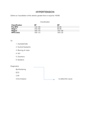 IV- Insertion- Checklist - INTRAVENOUS INSERTION PERFORMANCE CHECKLIST ...