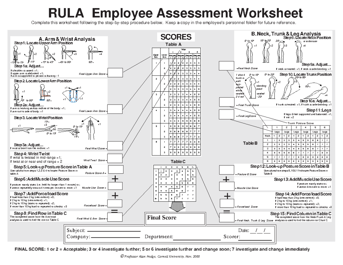 RULA - chart 01 - Lecture notes 1 - 1234567+ 11233455 22234455 33334456 ...