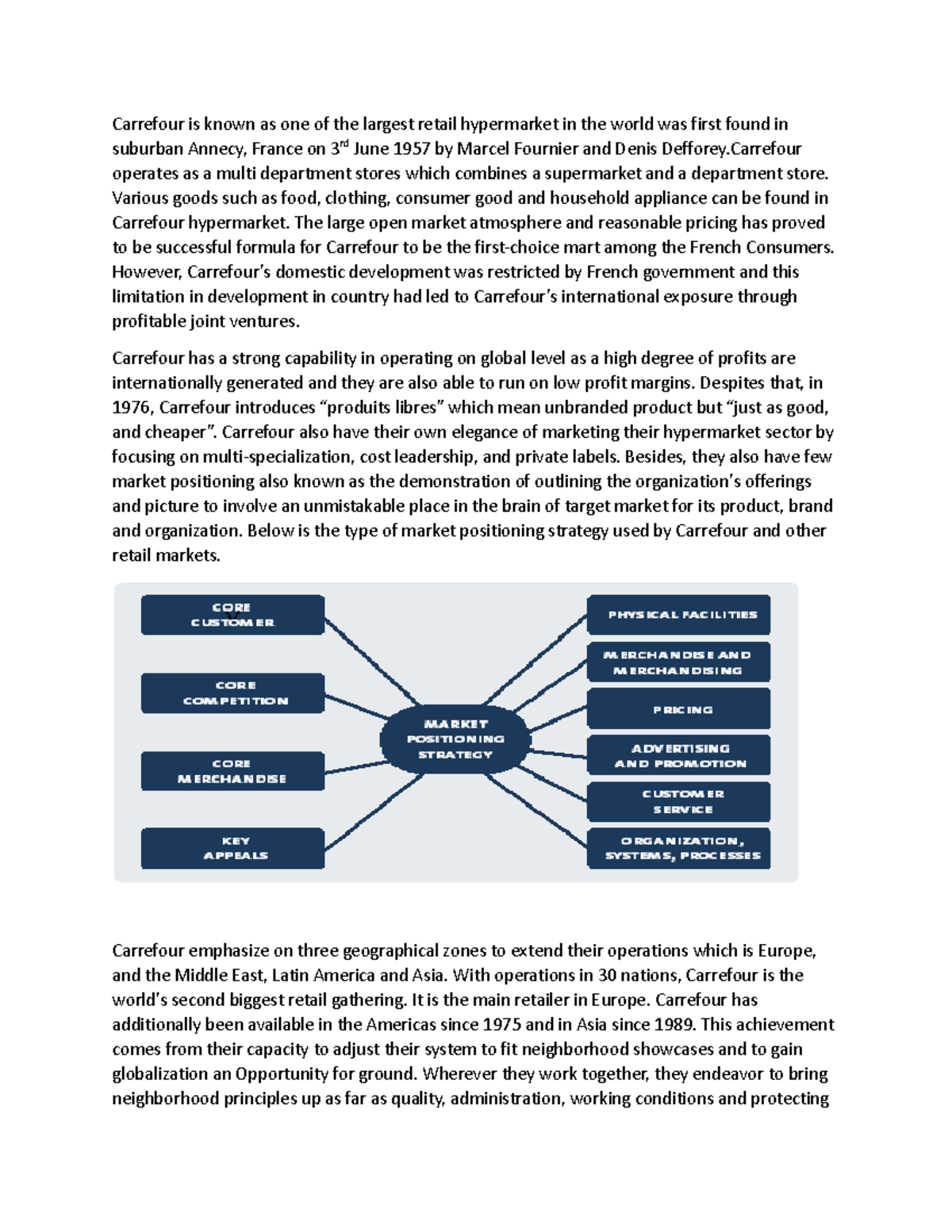 Carrefour supermarket -marketing management -a brief - Carrefour is ...