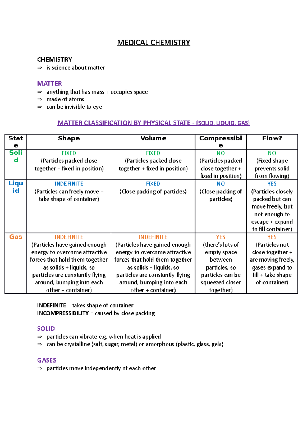 Notes - 1 - MATTER CLASSIFICATION BY PHYSICAL STATE (SOLID, LIQUID, GAS ...