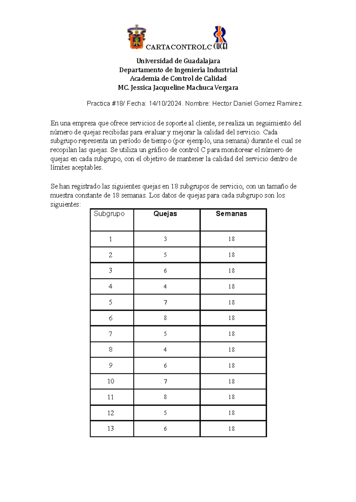 Practica 18 HDGR - Tarea - CARTACONTROLC Universidad de Guadalajara ...