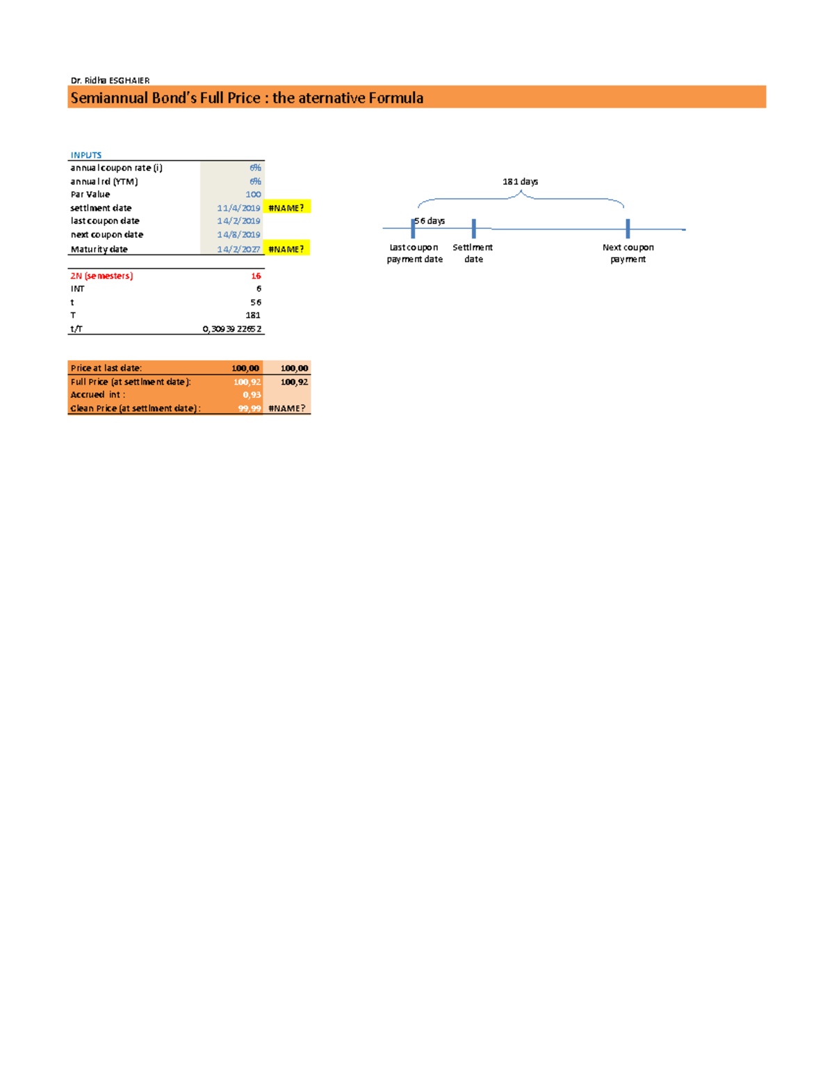 The Full Price - Flat Price alternative Formula - Dr. Ridha ESGHAIER ...