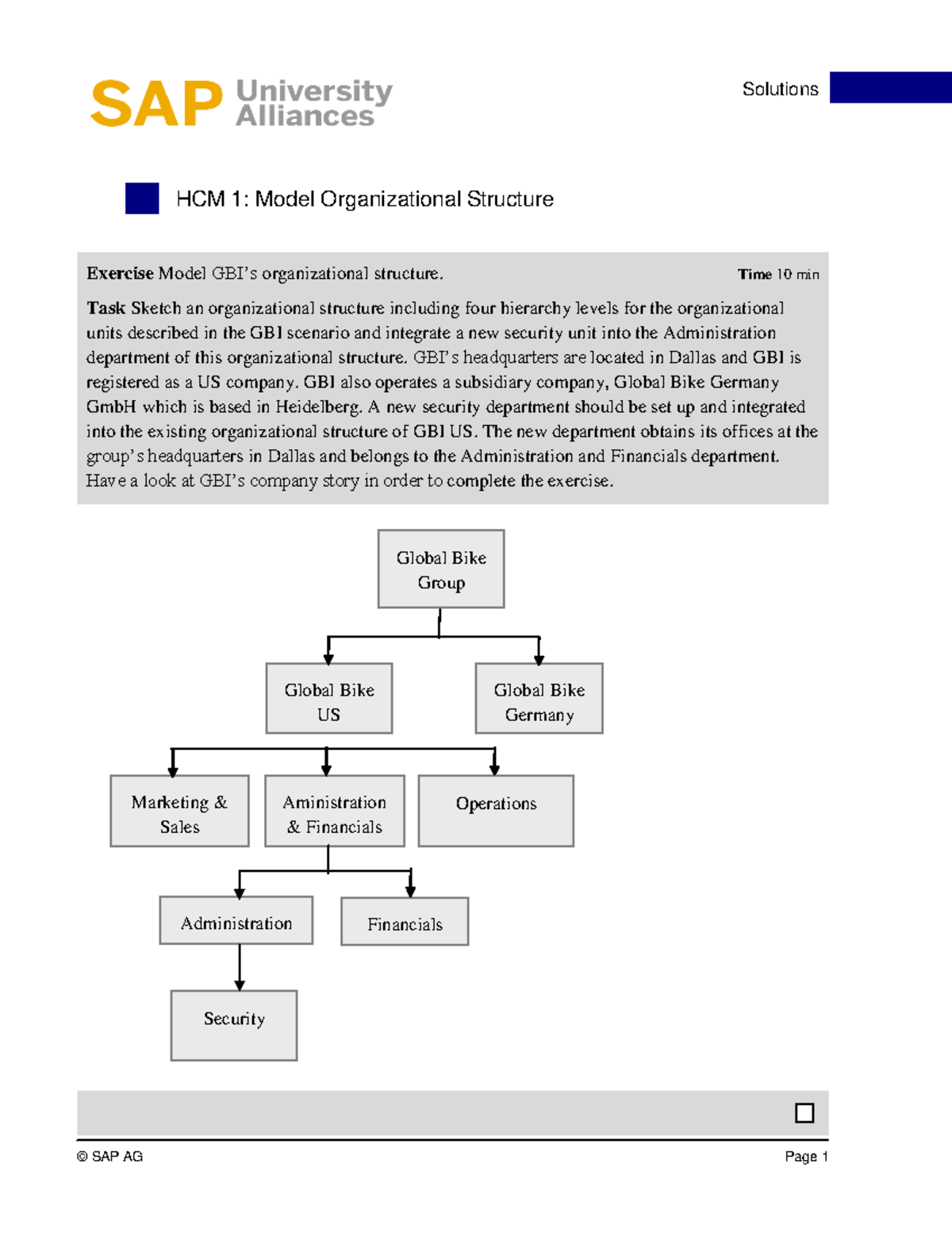 Pdfcoffee - asdff - HCM 1: Model Organizational Structure Exercise Model GBI’s organizational ...