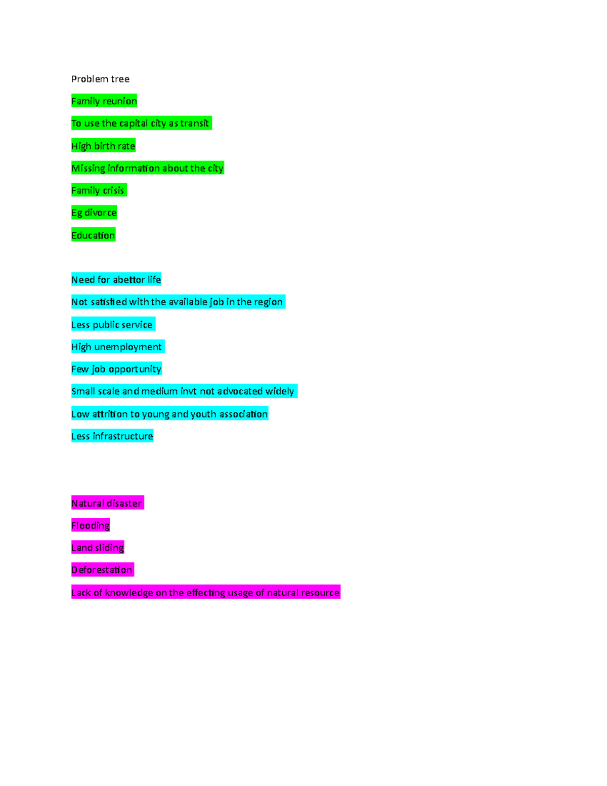 Problem tree - detail notes and assignment based on project management ...