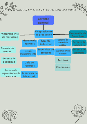 [Solved] Elabora un mapa conceptual en formato digital donde expliques los - Taller de ...