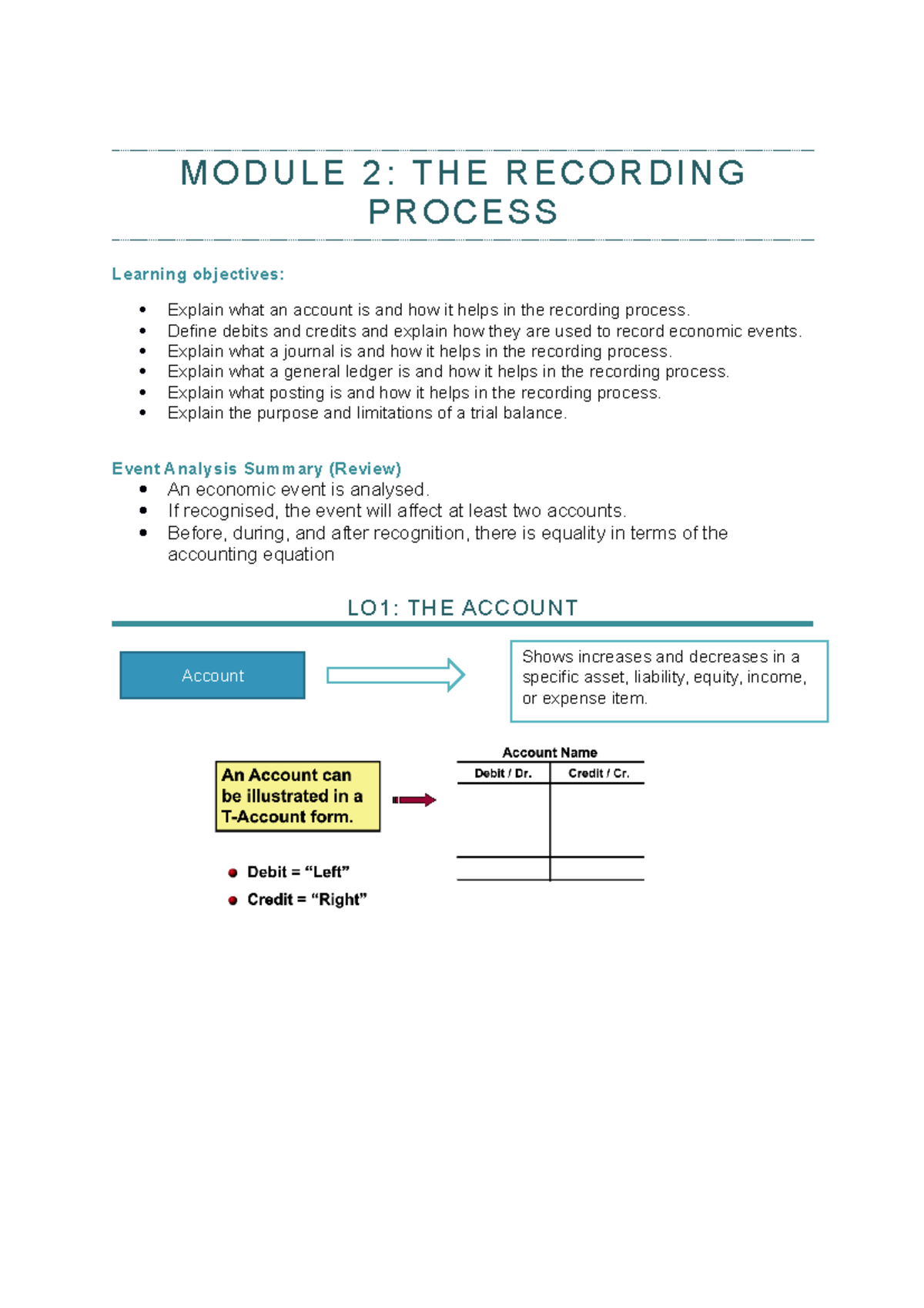 Module 2 - very helpful for the exam, tests and assignments - MODULE 2 ...