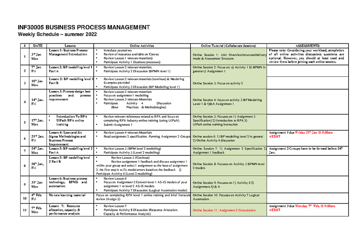 INF30005 Timetable Summer 2022 - INF30005 BUSINESS PROCESS MANAGEMENT ...