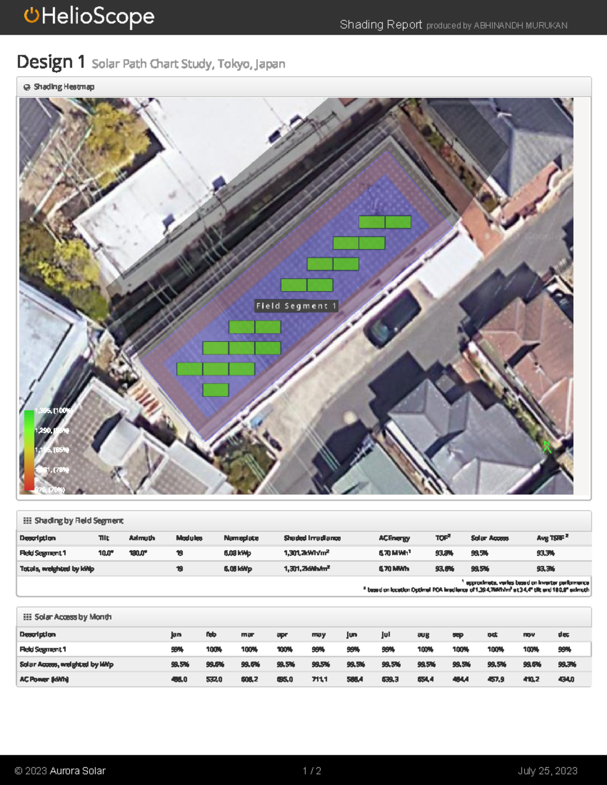 Helioscope shading 12441624 summary - Shading Report produced by ...