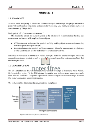 OOP pdf - Diploma microprojects - Maharashtra State Board of Technical Education Government ...
