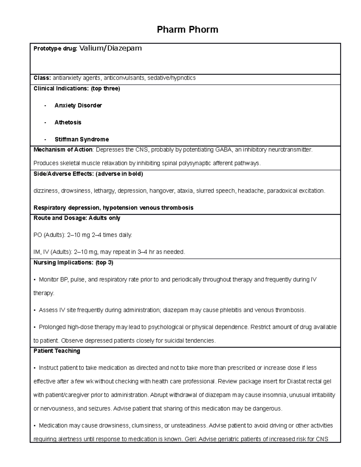 Diazepam - Week 1 psych med - Pharm Phorm Prototype drug: Valium ...