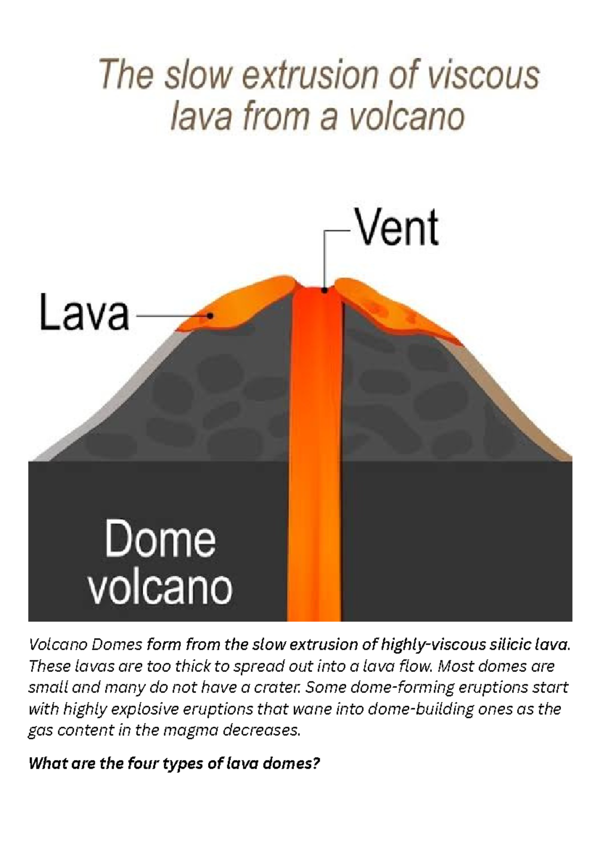 Domes form from the slow extrusion of highly-viscous silicic lava ...