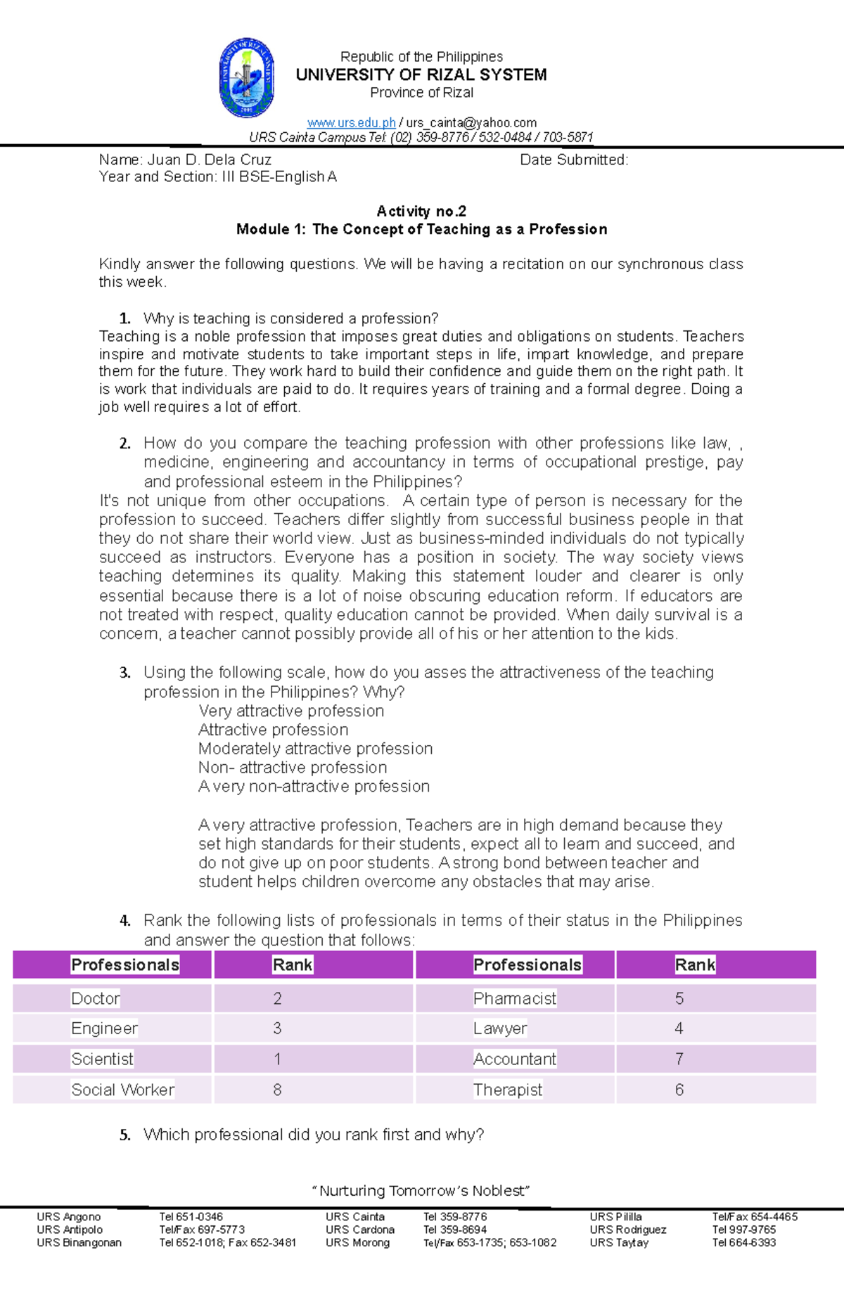 Activity NO. 2- Module 1 - Republic of the Philippines UNIVERSITY OF ...