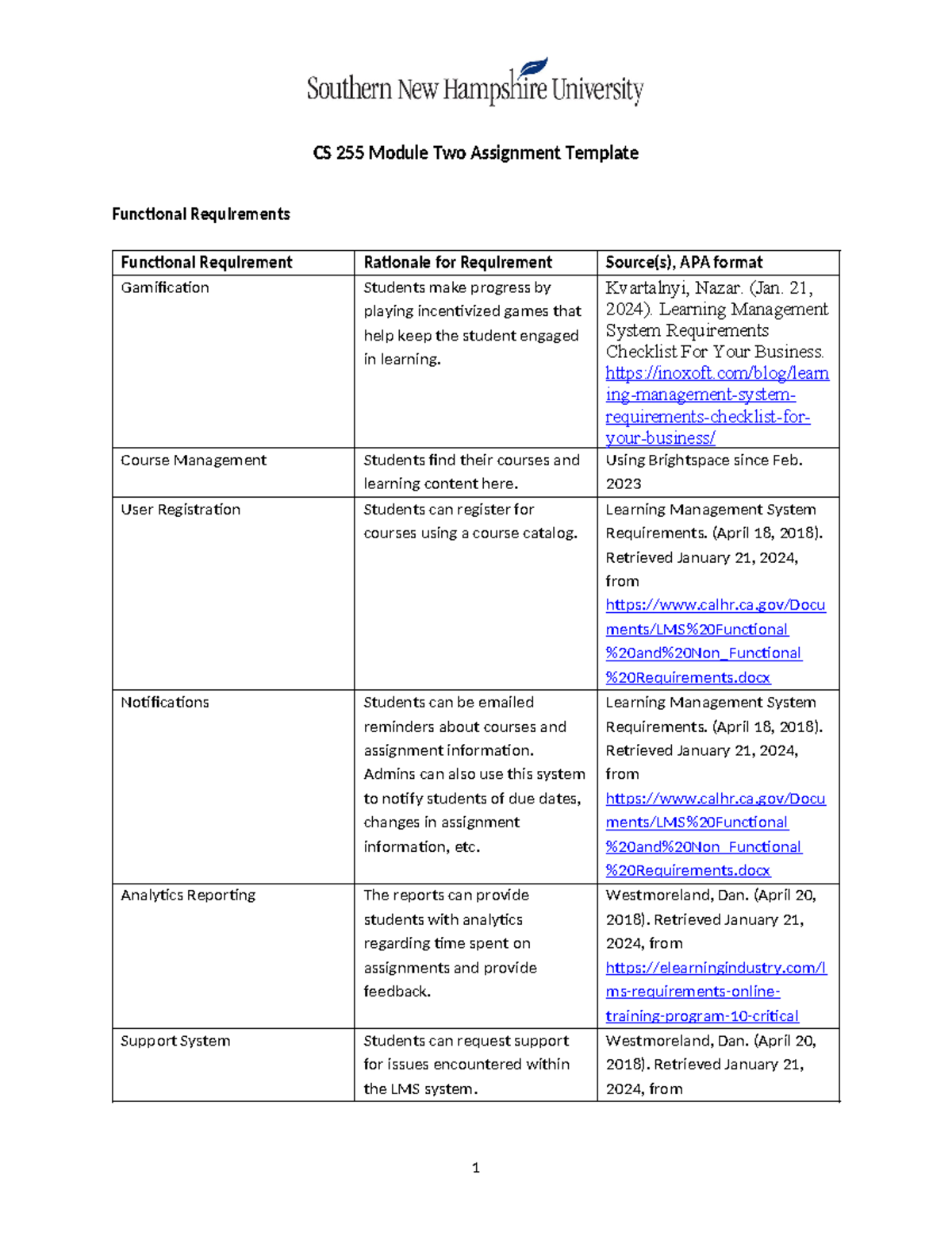 CS 255 - 2-2 Determining Requirements - Logan Mayer - CS 255 Module Two ...