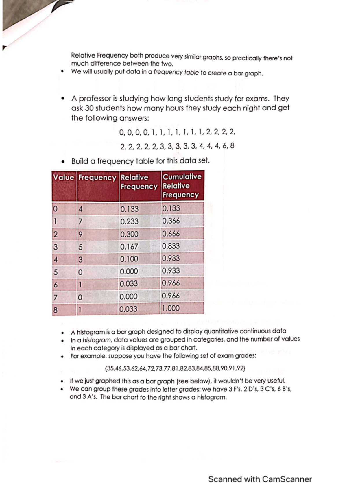 Cam Scanner 04-20-2023 14 - MAT-0092 - Studocu