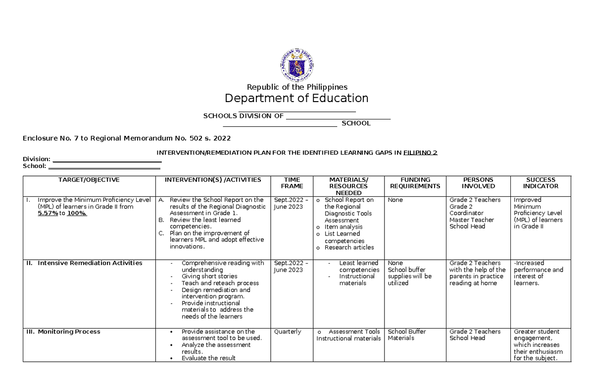 Intervention PLAN PER Filipino - Republic of the Philippines Department ...