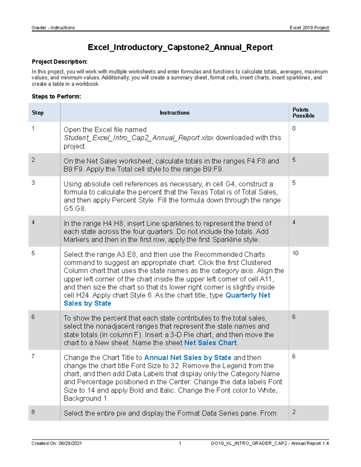 Excel Introductory Capstone 2 Annual Report Instructions - - Studocu