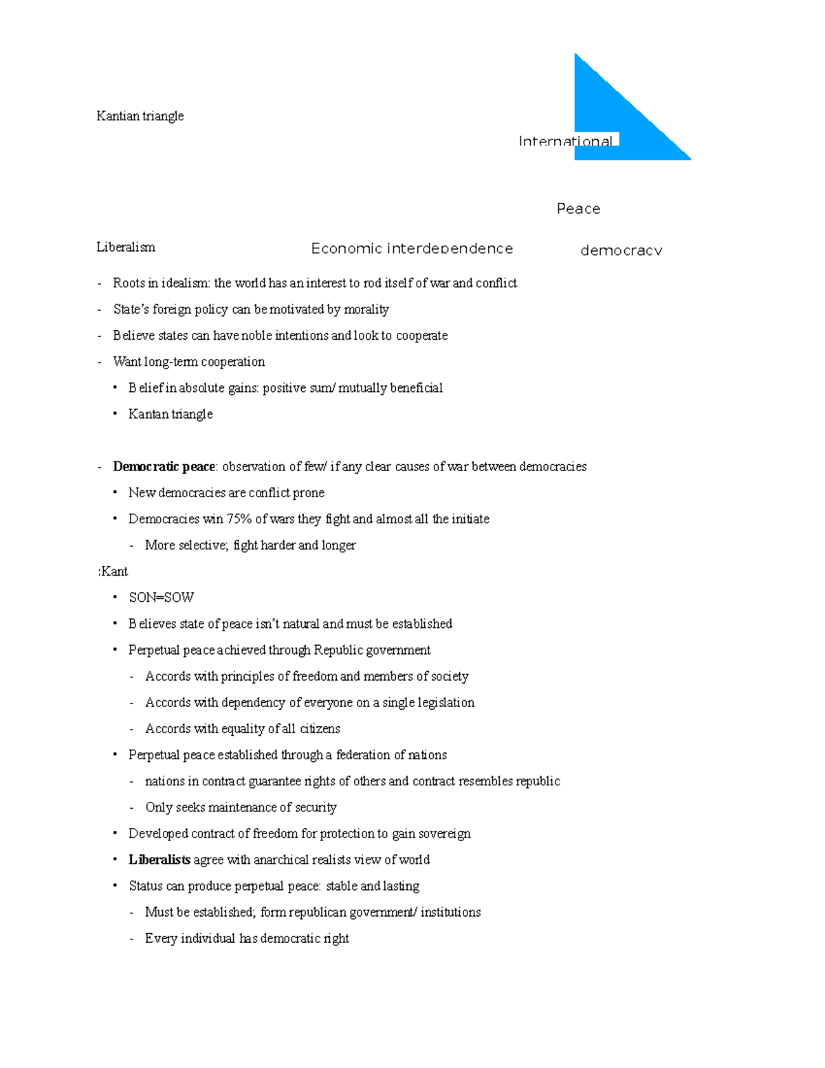 International Relations theories final exam notes - Kantian triangle ...