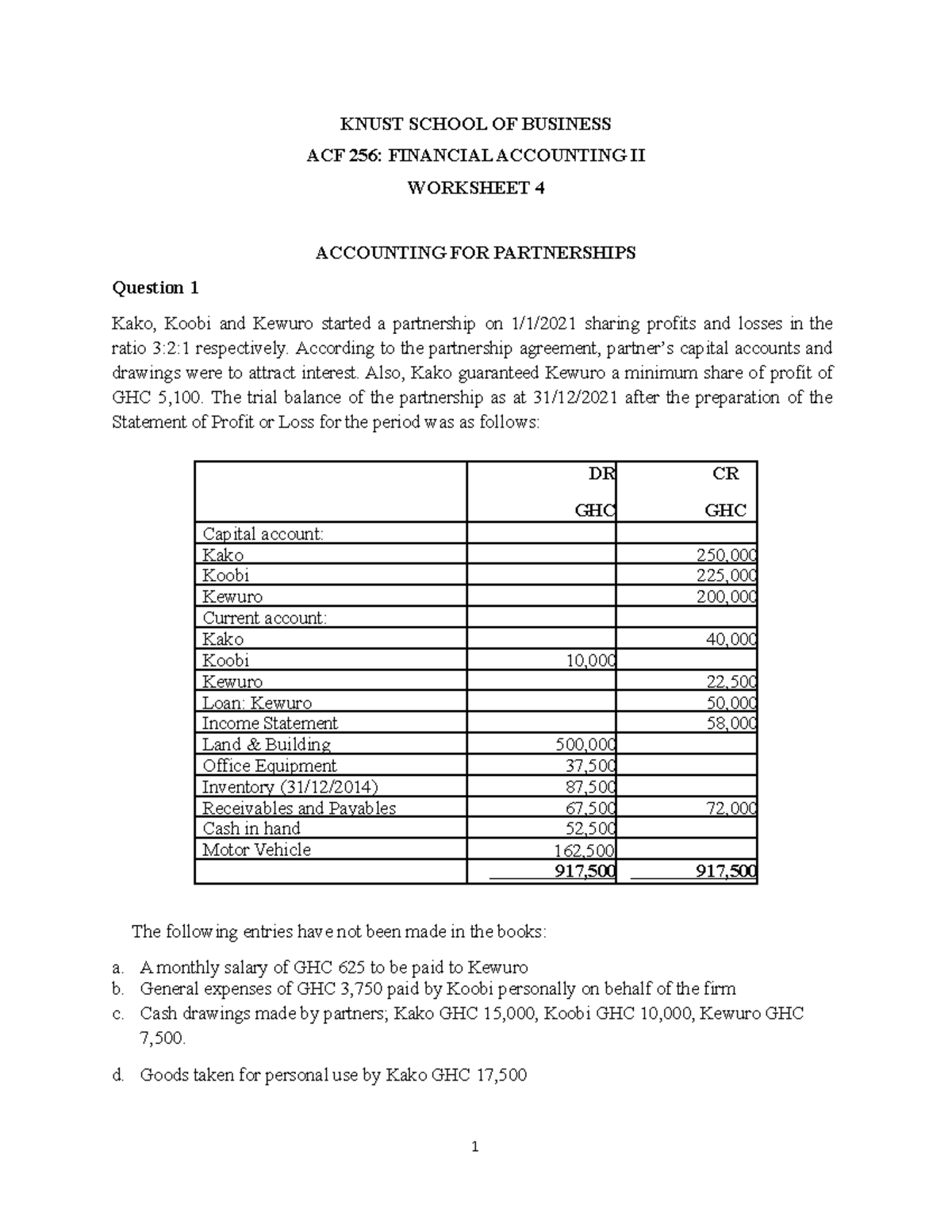 Worksheet 4 Partnership Accounts - KNUST SCHOOL OF BUSINESS ACF 256 ...