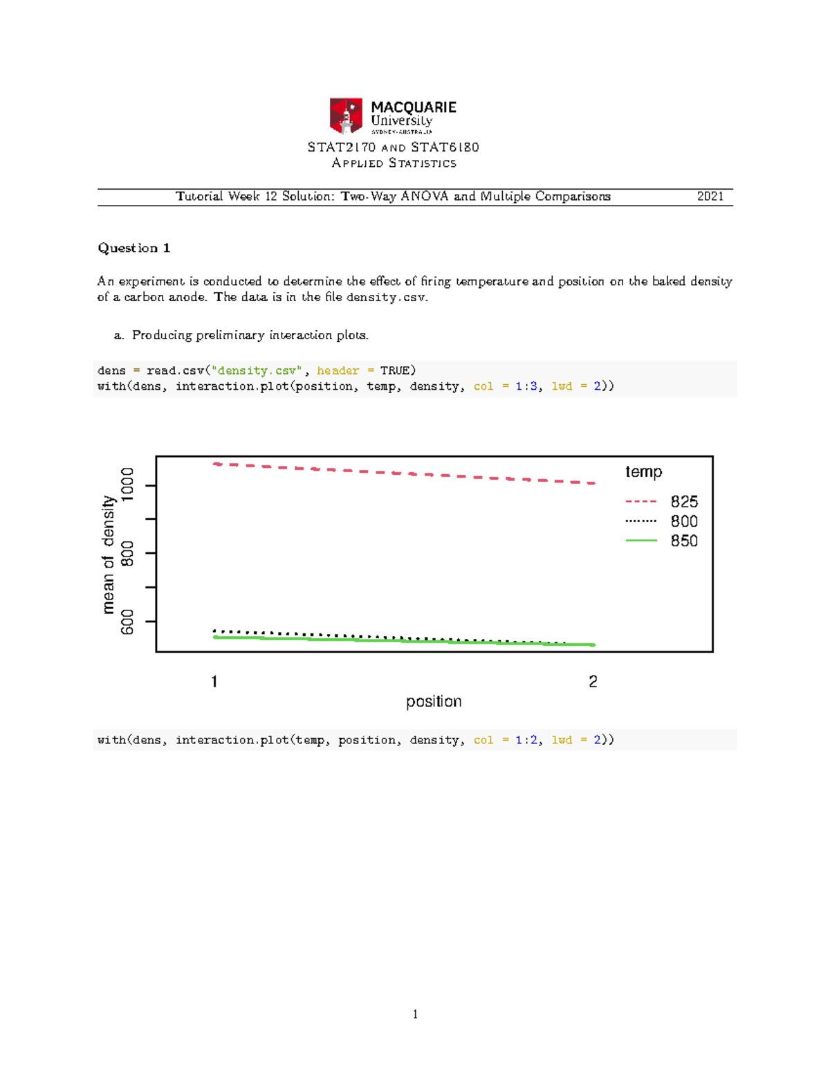 STAT2170 Tutorial Week12 Solution - STAT2170 and STAT Applied ...