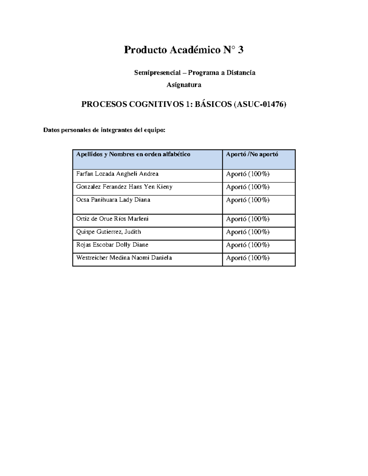 Producto Académico N°3 - Producto Académico N° 3 Semipresencial – Programa a Distancia ...