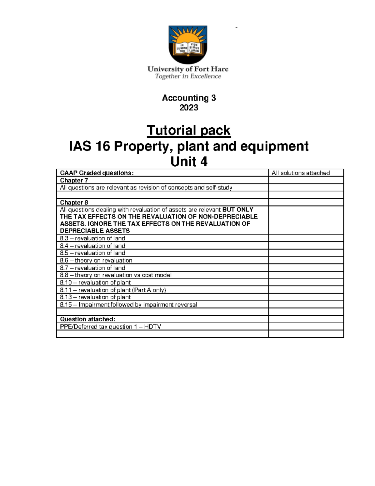 Unit 4 IAS 16 questions 2023 - Accounting 3 2023 Tutorial pack IAS 16 Property, plant and ...
