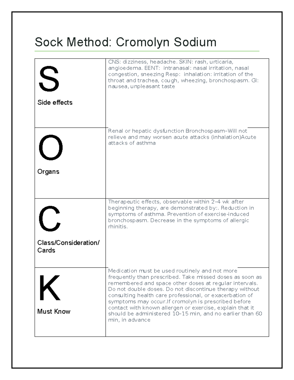 Sock Method Cromolyn Sodium - Sock Method: Cromolyn Sodium S Side ...