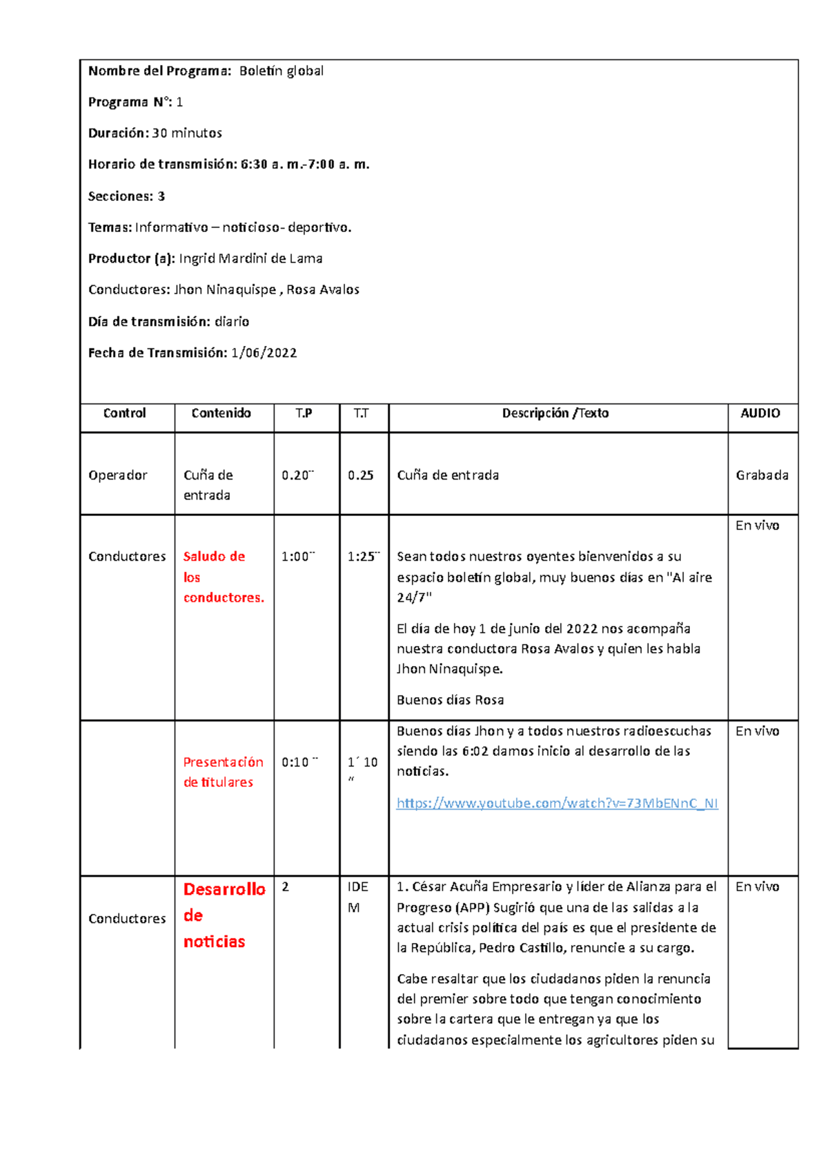 Guion Radial Noticiero GOM (2) X - Nombre del Programa: Boletín global ...