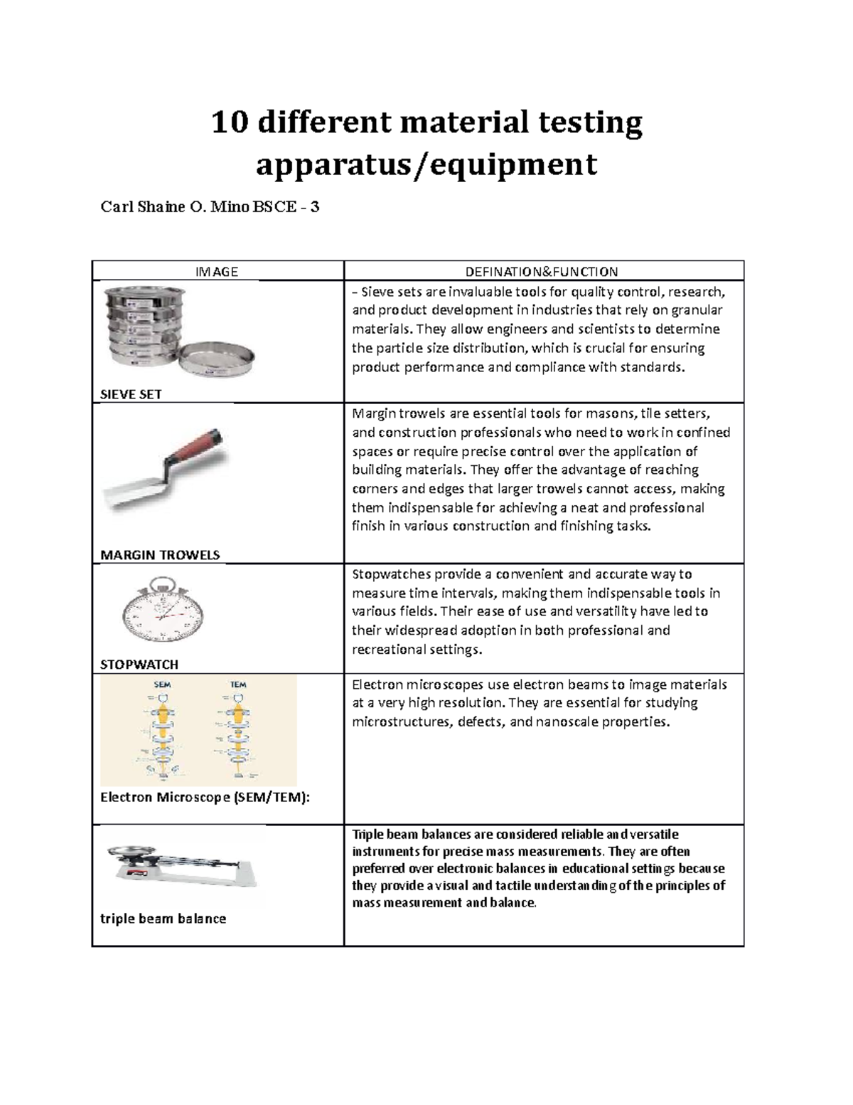 10 different material testing apparatus - 10 different material testing ...