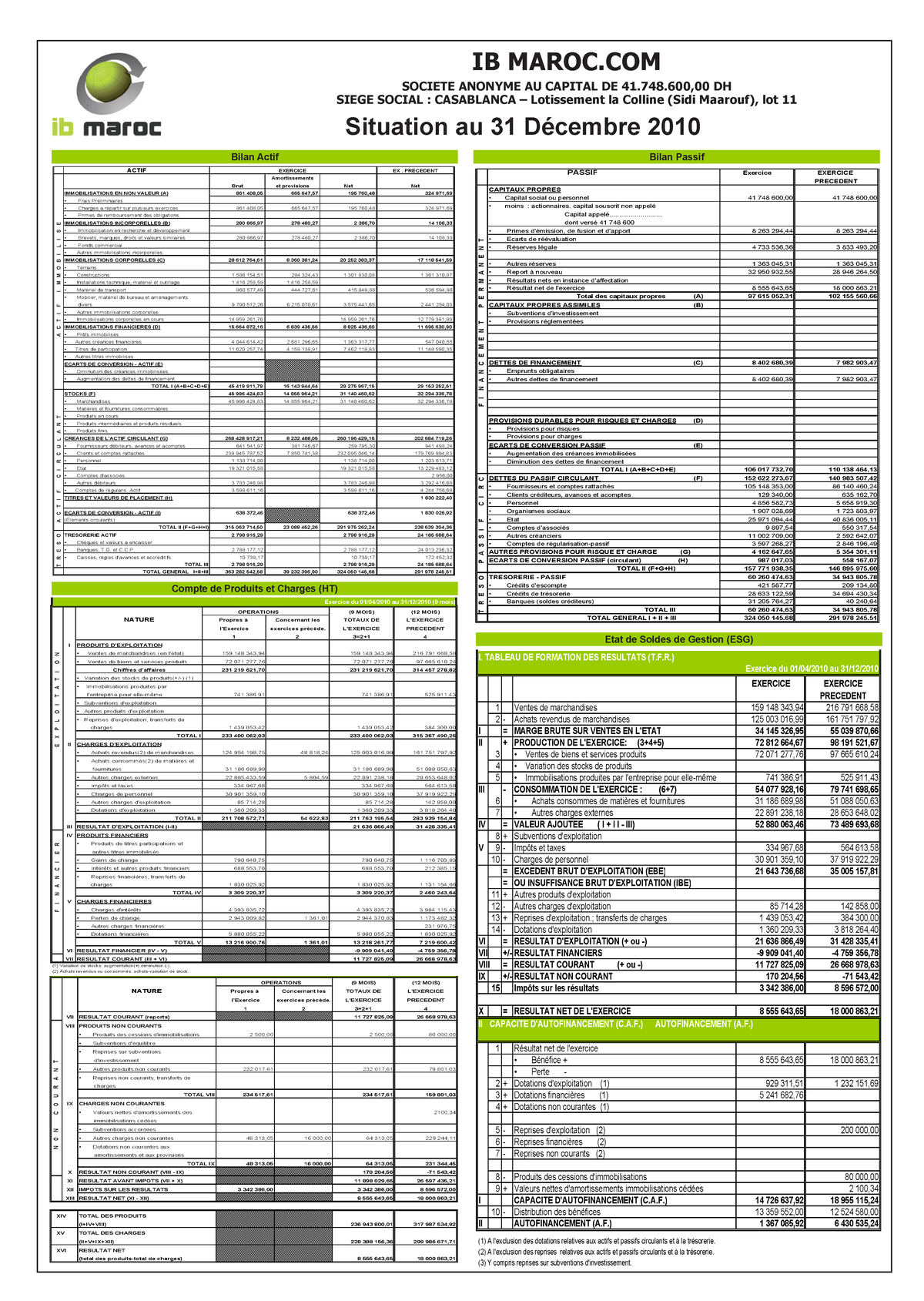 IB Maroc 2S10 - avoid - IB MAROC ####### SOCIETE ANONYME AU CAPITAL DE ...