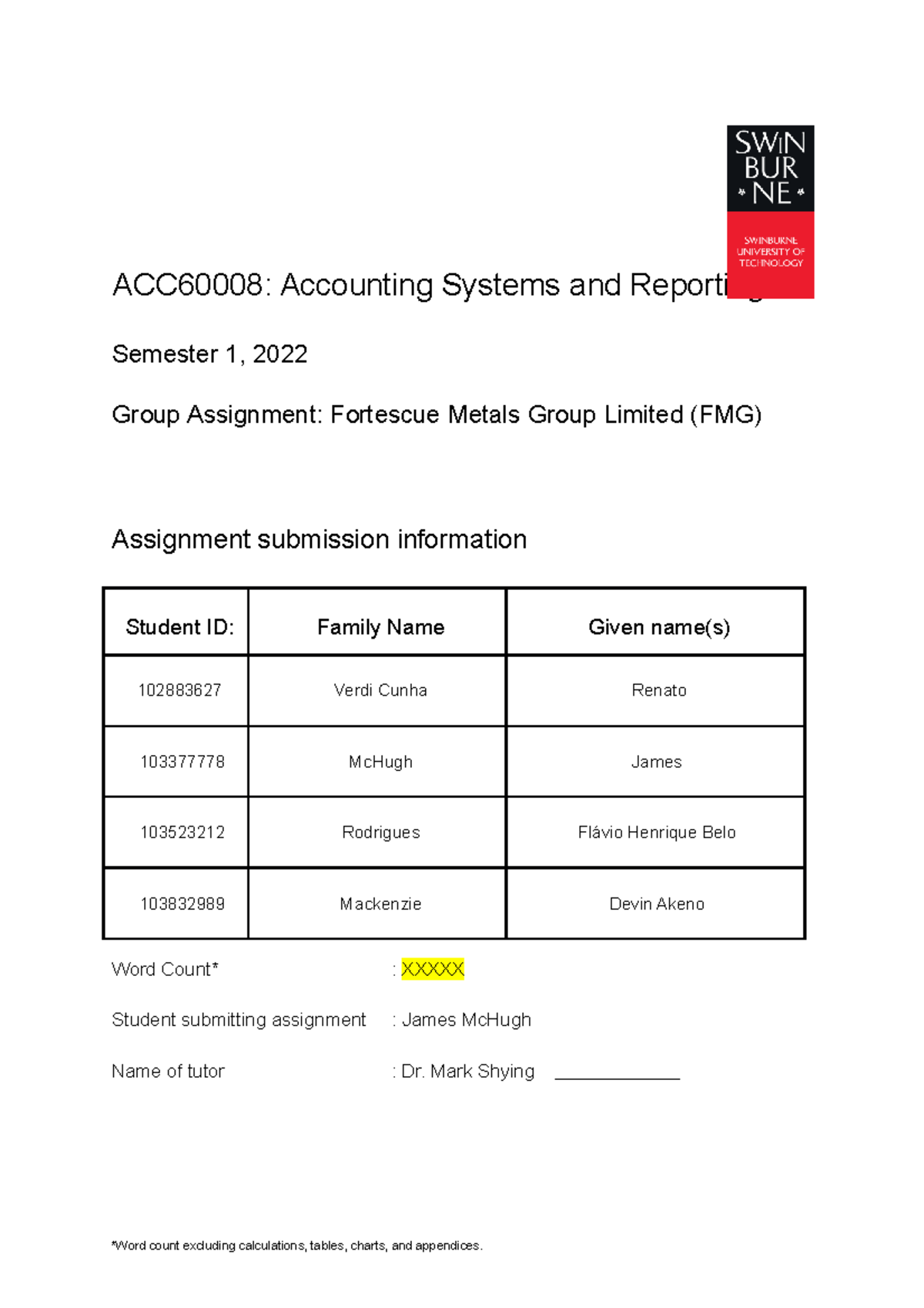 Assignment 3 Analysis of business performance - ACC60008: Accounting ...