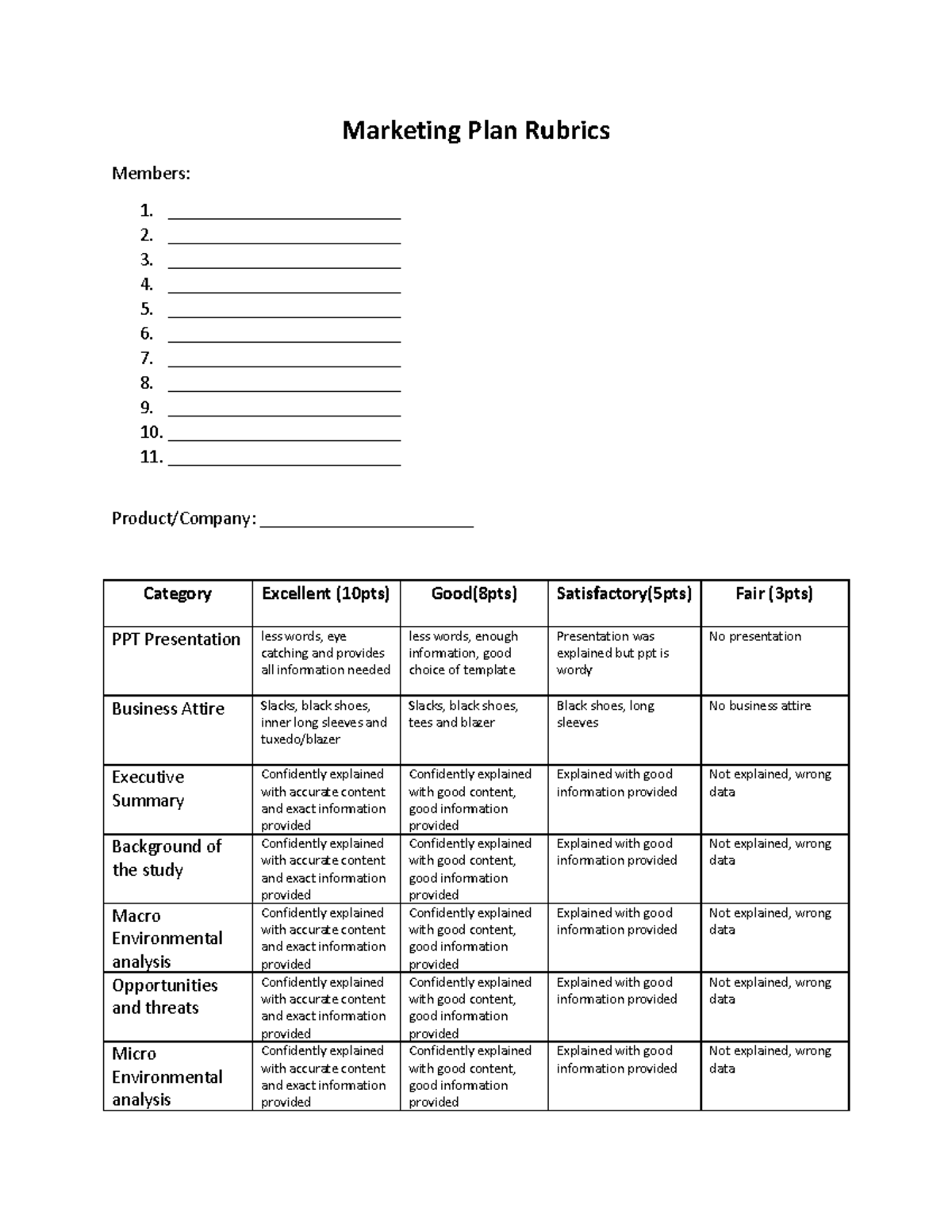 Marketing Plan Rubrics - Marketing Plan Rubrics Members: 1 ...