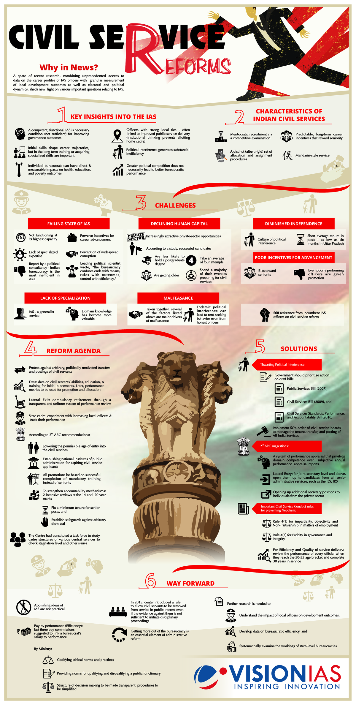 Civil-Services-Reform - CHALLENGES CHARACTERISTICS OF INDIAN CIVIL ...