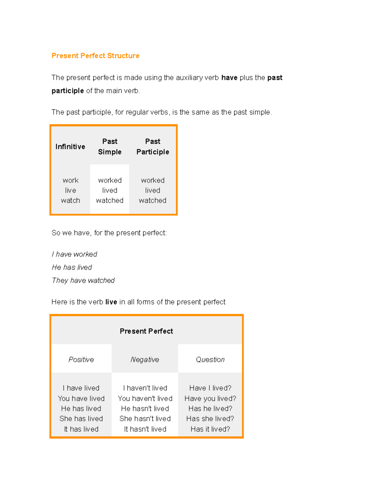 Present perfect structure - Present Perfect Structure The present ...
