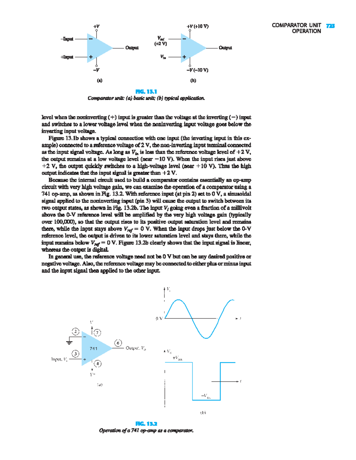Linear-Digital ICs - Linear-Digital ICs - Electronic Circuit: devices ...