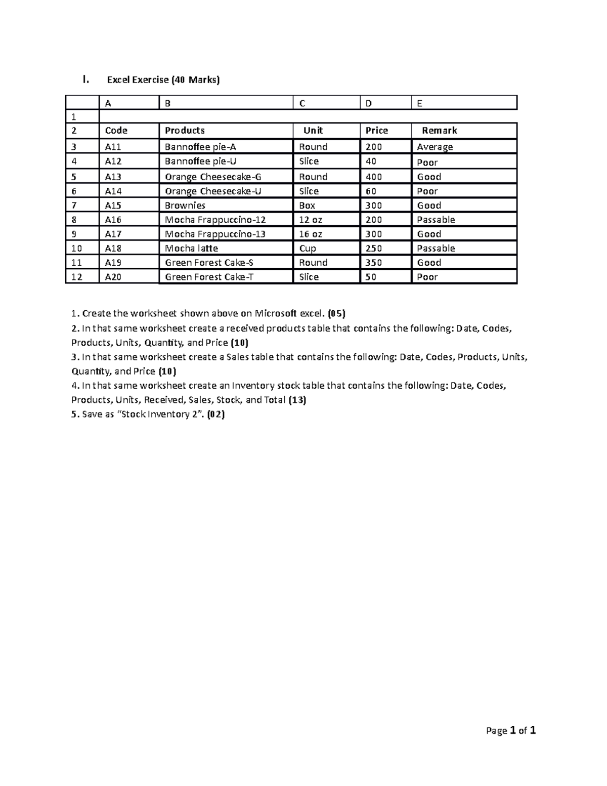 Analytical methods and data science home work - I. Excel Exercise (40 ...