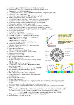 Cell Exam 1 Study Sheet - Summary Cells and Development - The major ...