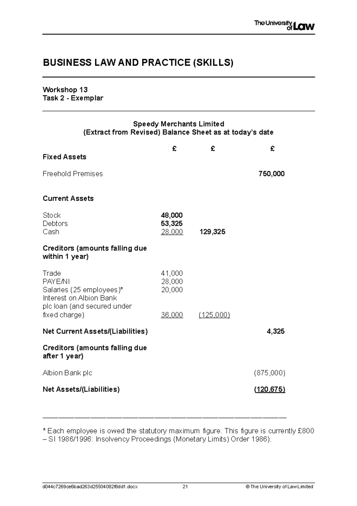 BLP Workshop 13 Task 2 exemplar - BUSINESS LAW AND PRACTICE (SKILLS ...
