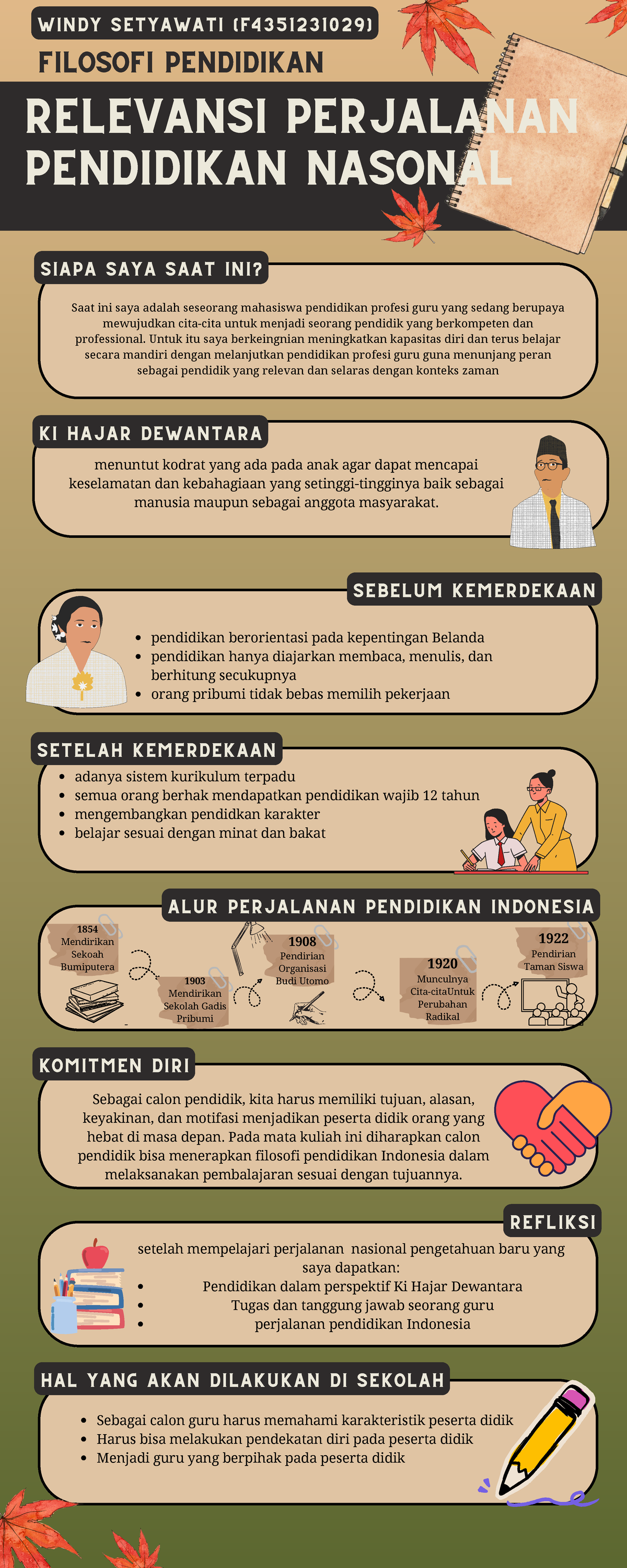 Relevansi perjalanan pendidikan - relevansi perjalanan pendidikan ...