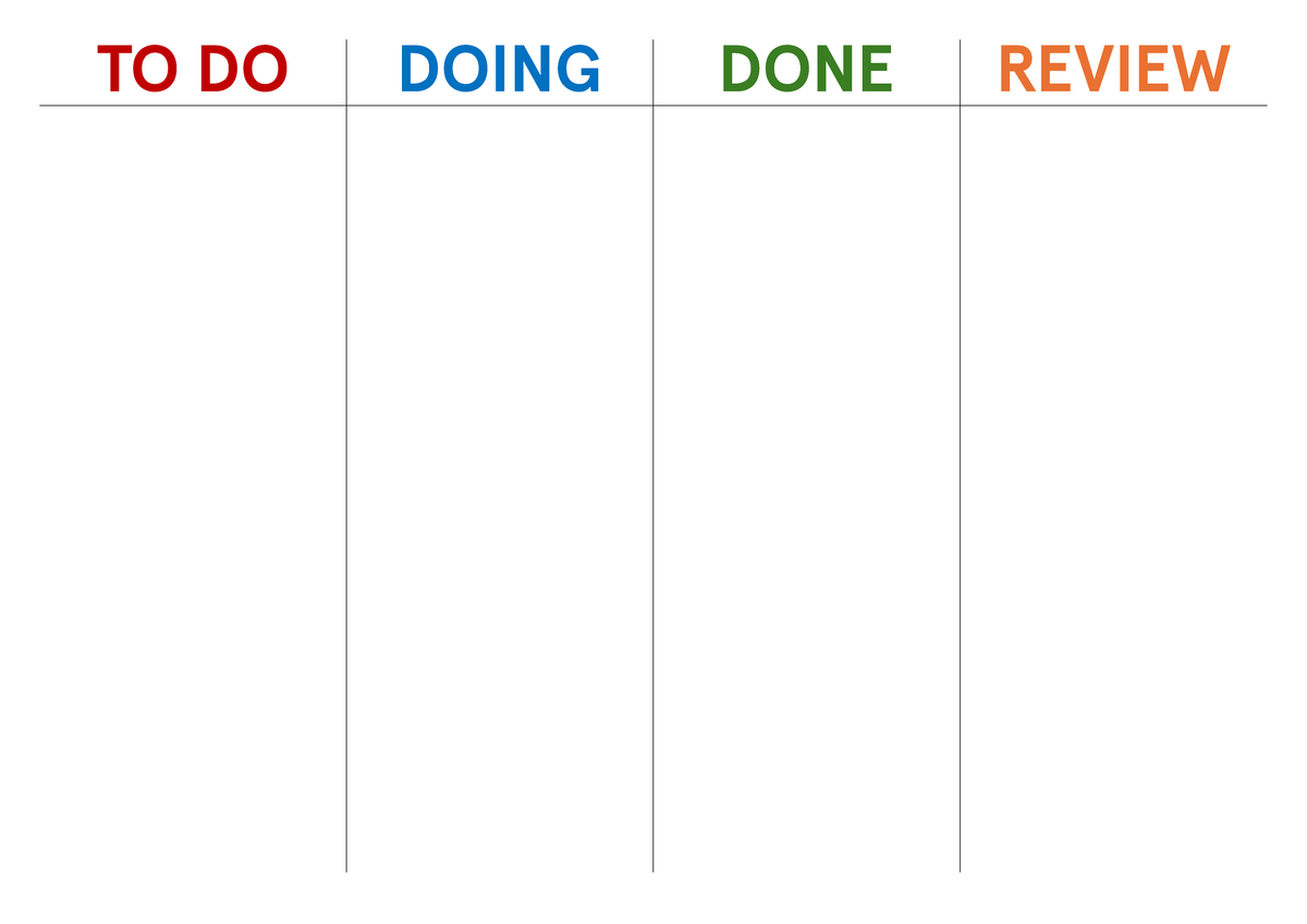 Kanban - Safety Engineering - TO DO DOING DONE REVIEW - Studocu