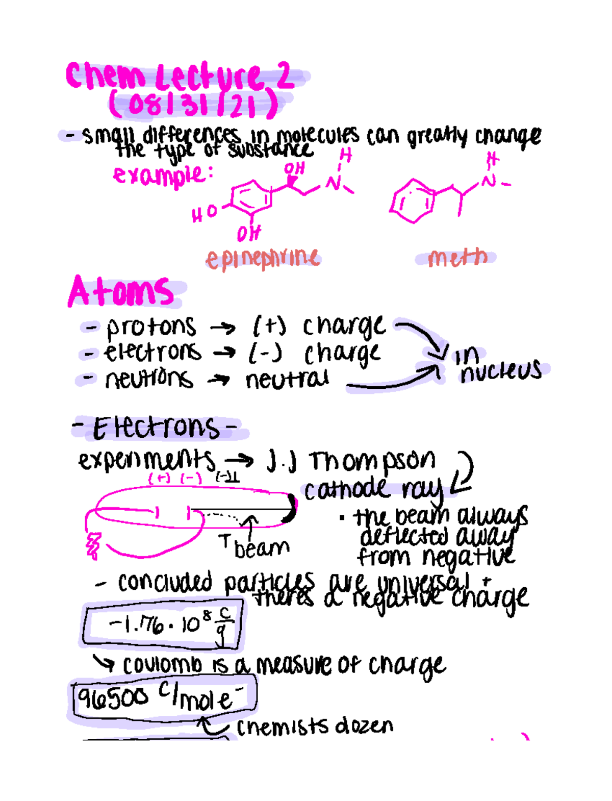 Chemistry Lecture 2 (08-31-21) Electrons and Nucleus - Chem lecture 2 ...