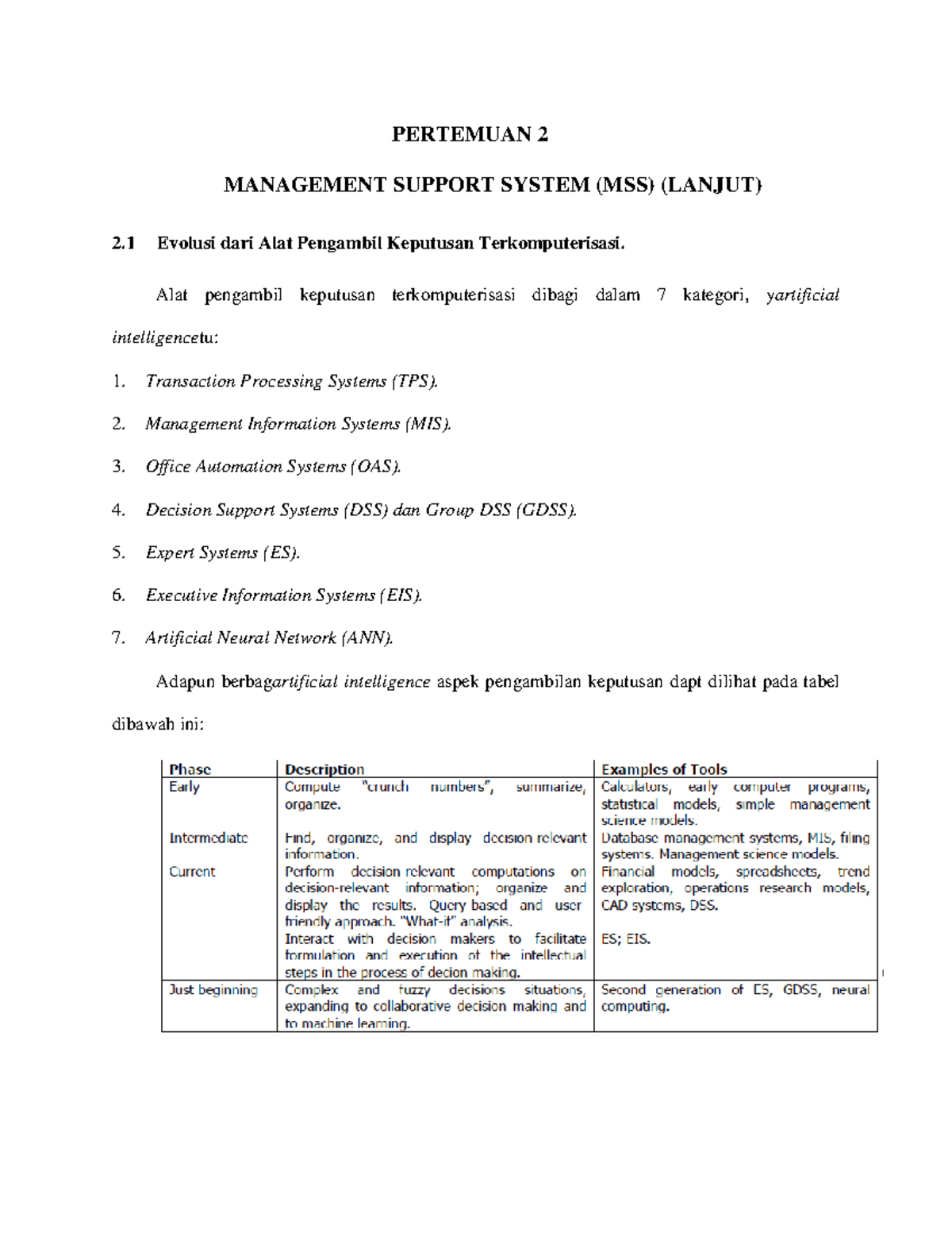 Modul 3 - asdsa - PERTEMUAN 2 MANAGEMENT SUPPORT SYSTEM (MSS) (LANJUT ...