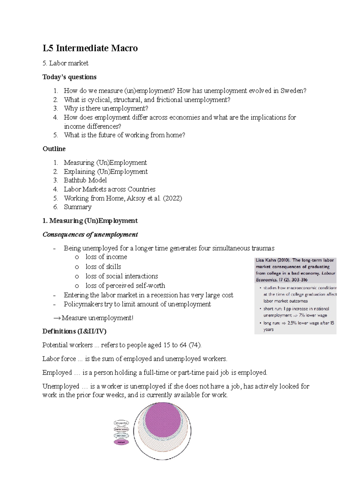 L5 Intermediate Macro - L5 Intermediate Macro Labor market Today’s ...