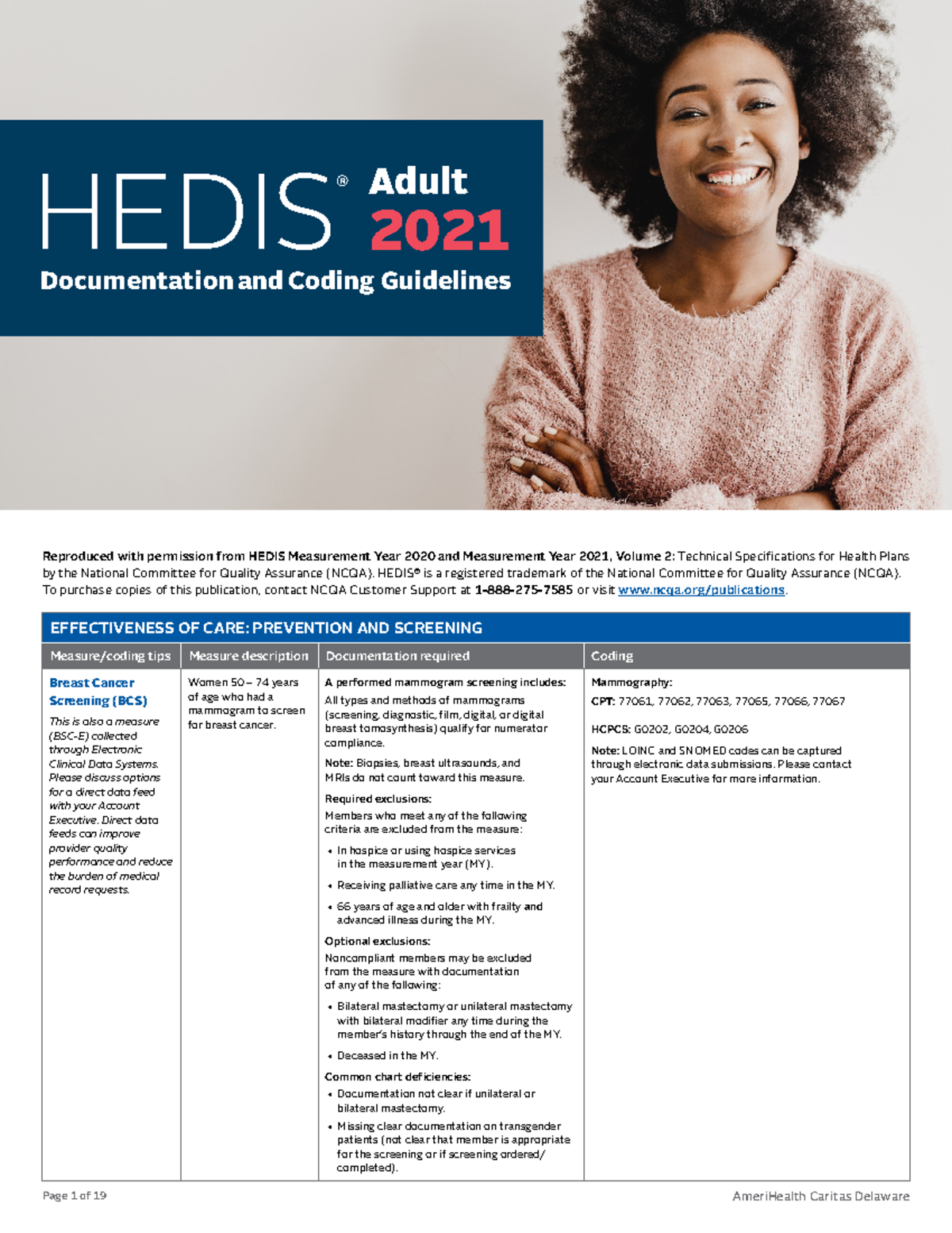 2021 hedis documentation and coding guidelines adult - HEDIS ® Adult ...